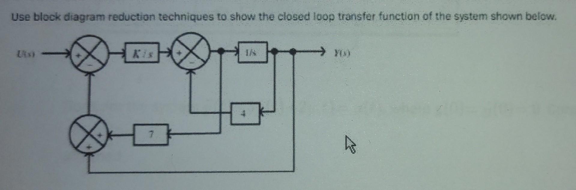Solved Use Block Diagram Reduction Techniques To Show The 