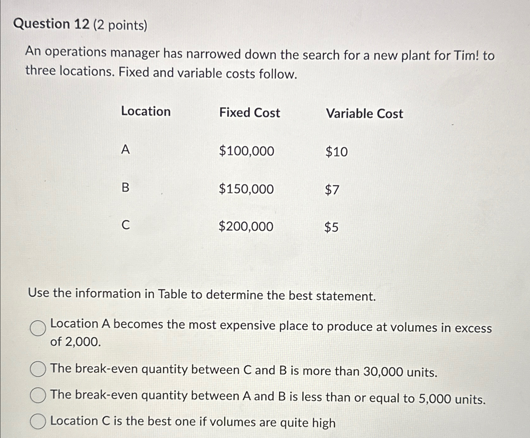 Solved Question 12 (2 ﻿points)An operations manager has | Chegg.com
