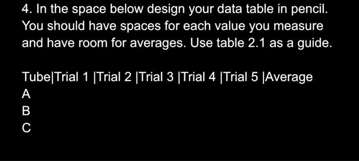 Solved 4. In the space below design your data table in | Chegg.com