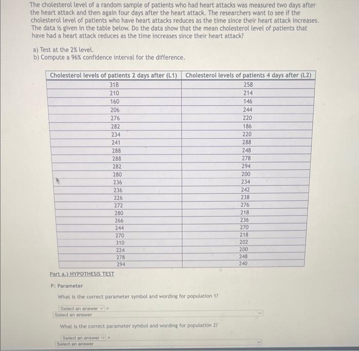 Solved The cholesterol level of a random sample of patients | Chegg.com