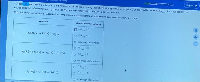 Solved Hala v For eadnical reaction listed in the first | Chegg.com