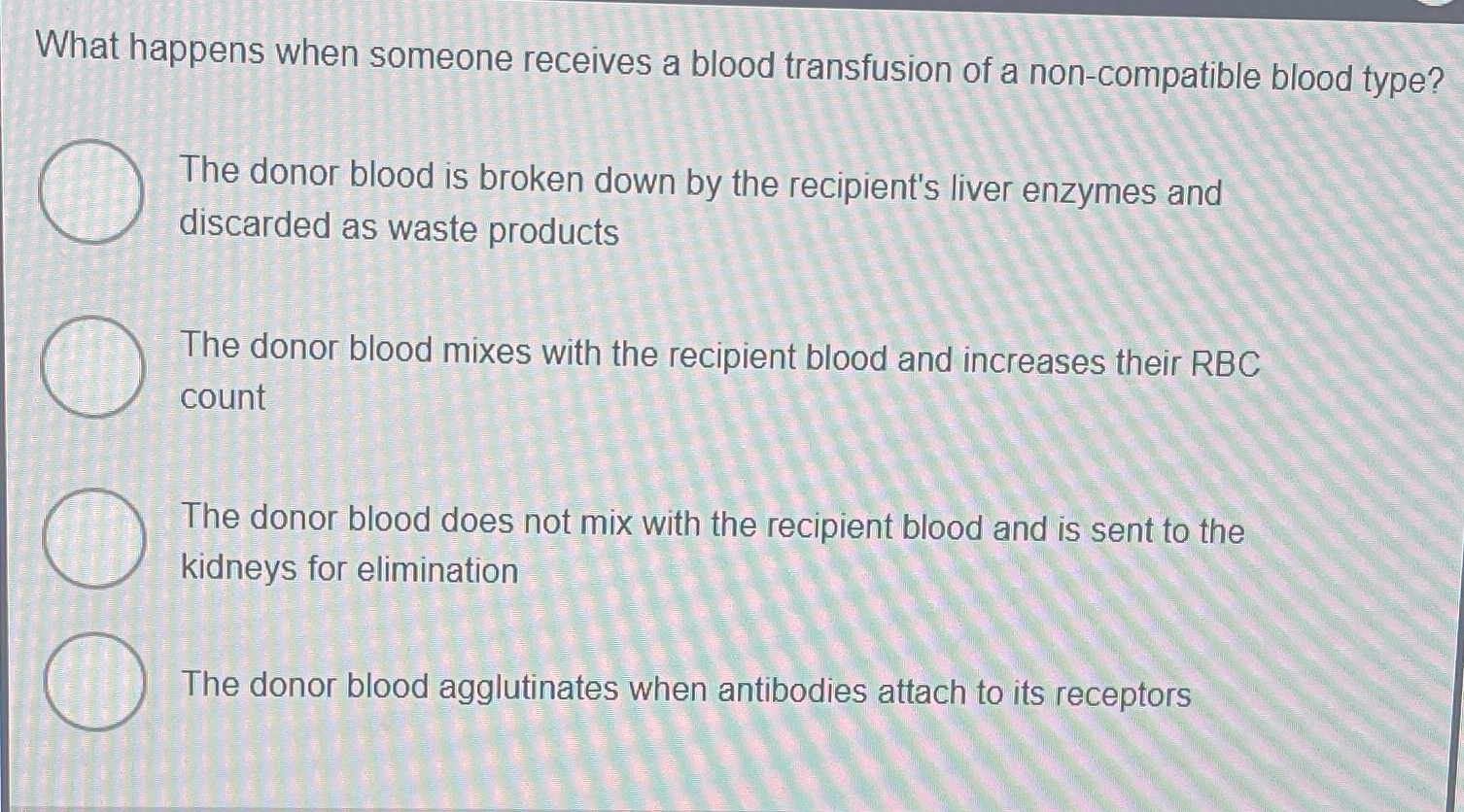 Solved What happens when someone receives a blood | Chegg.com
