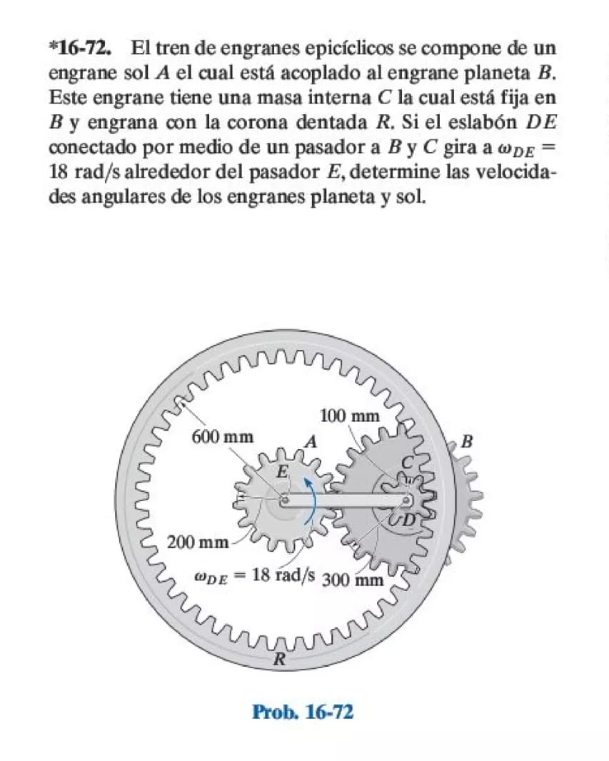Solved 16-72. ﻿El tren de engranes epicíclicos se compone de | Chegg.com