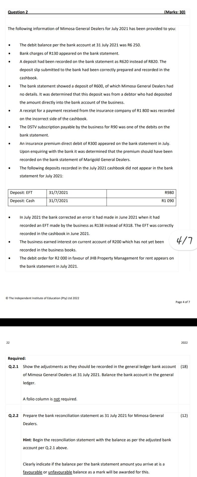The following information of Mimosa General Dealers | Chegg.com