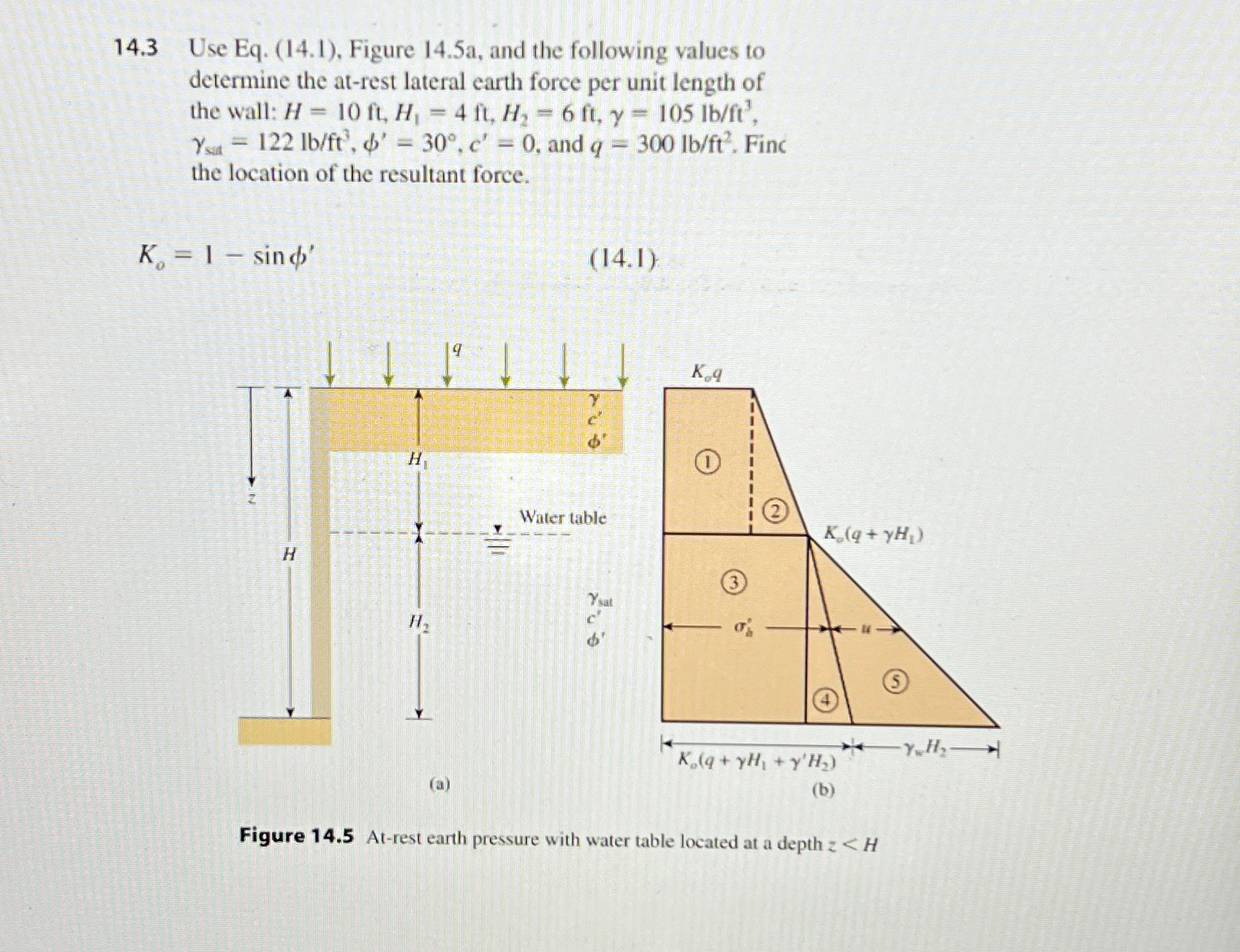 Solved 14.3 ﻿Use Eq. (14.1), ﻿Figure 14.5a, ﻿and the | Chegg.com