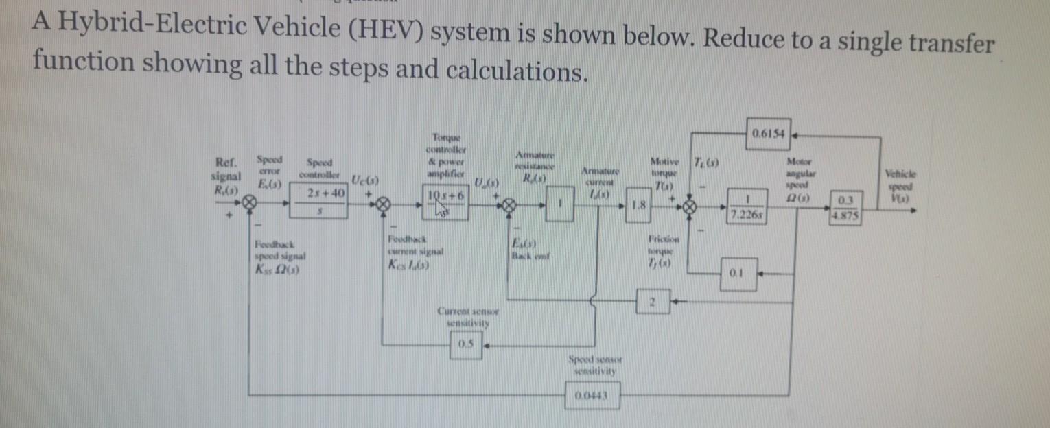 Solved A Hybrid-Electric Vehicle (HEV) system is shown | Chegg.com