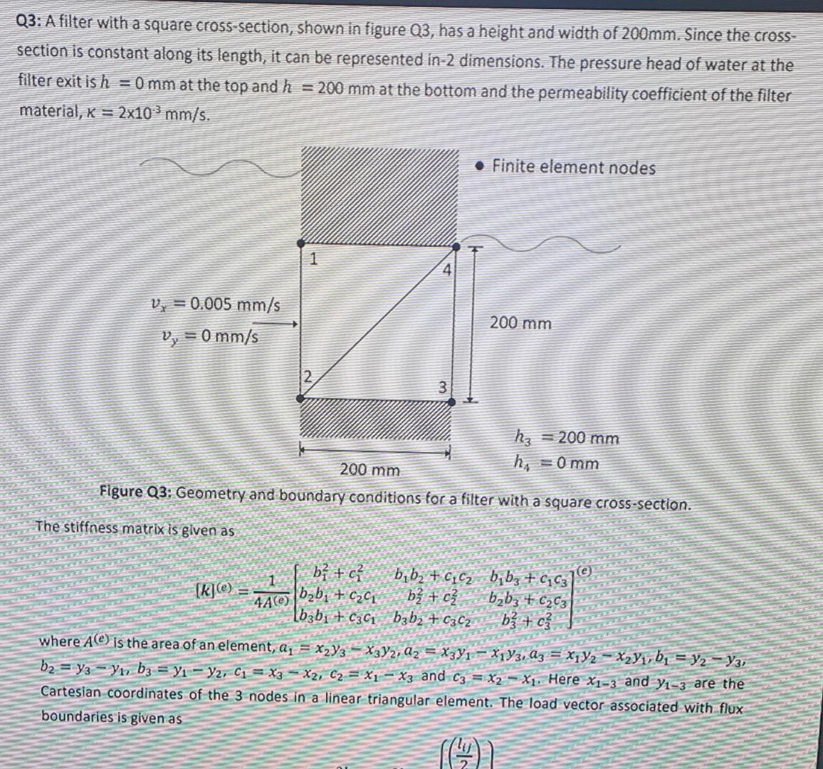 Solved Q3: A filter with a square cross-section, shown in | Chegg.com