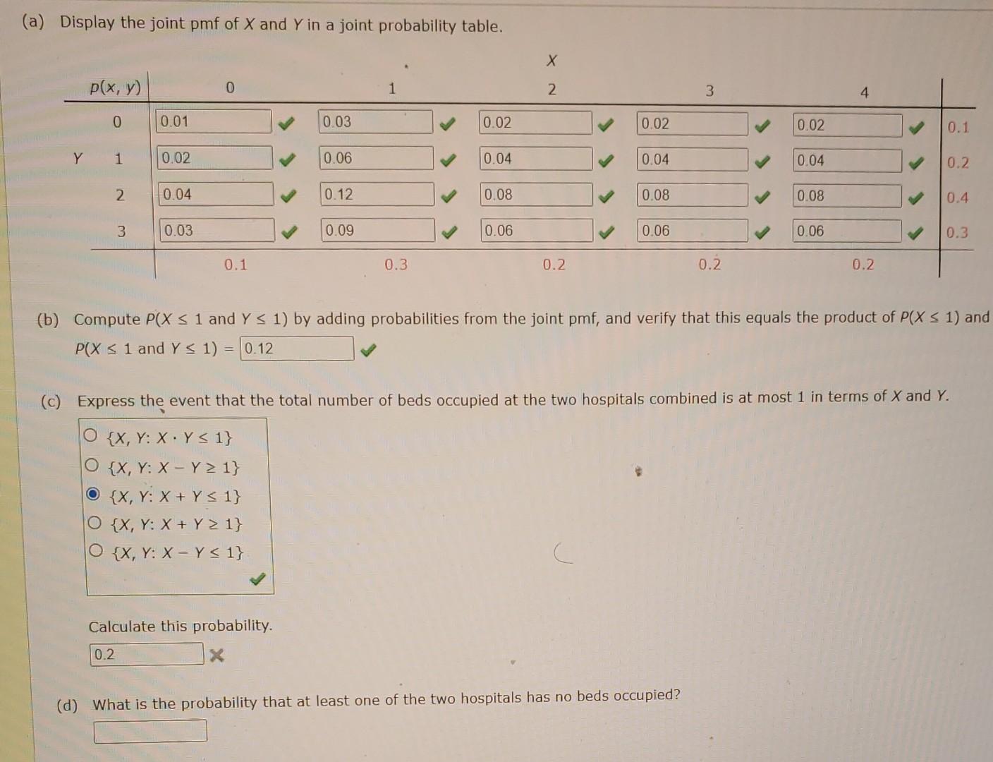 Solved (a) Display the joint pmf of X and Y in a joint | Chegg.com
