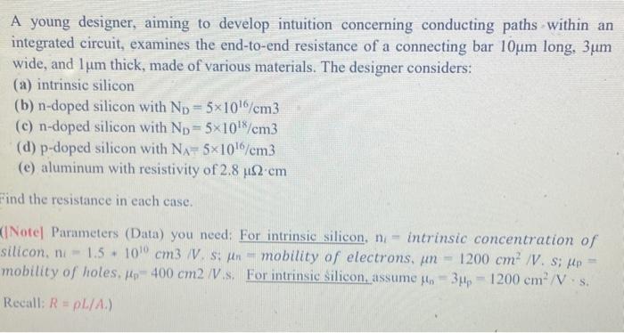 Solved A young designer, aiming to develop intuition | Chegg.com