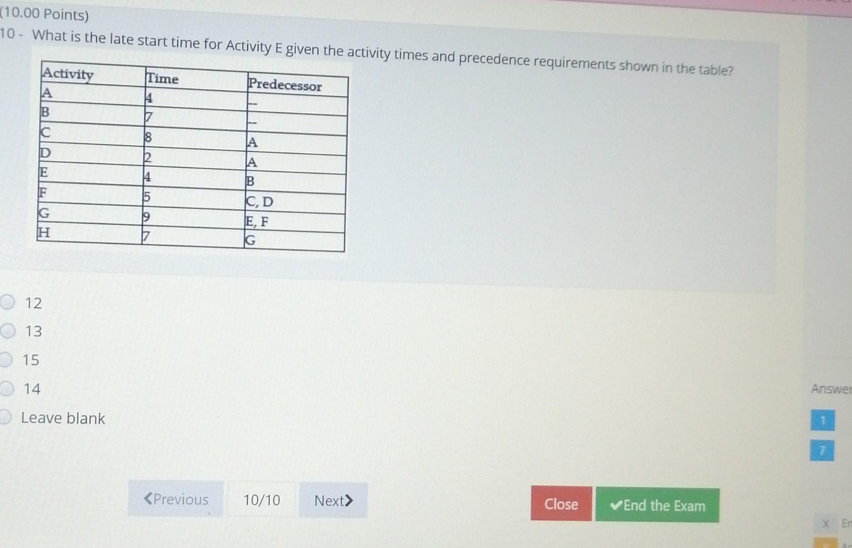 Solved Points) 10. What is the late start time for Activitv | Chegg.com