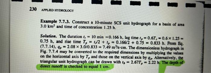 Solved Hi,How draw this graph?when calculate qp and TPbased | Chegg.com