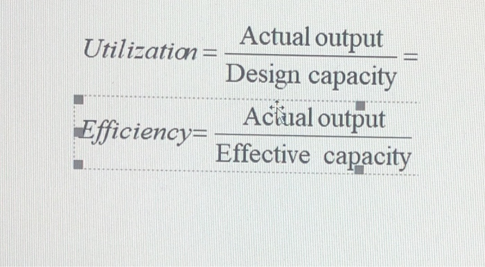 Solved 1. Given Actual Output is 62 Effective Capacity 64 | Chegg.com