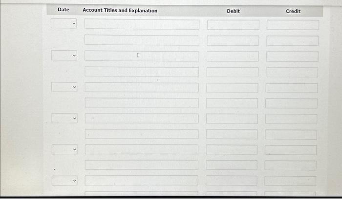Solved Date Account Titles and Explanation Debit Credit | Chegg.com