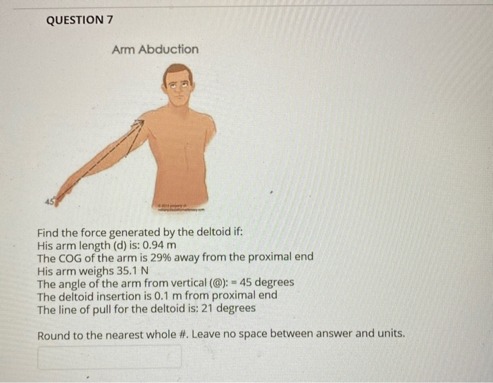 Solved QUESTION 7 Arm Abduction Find the force generated by | Chegg.com