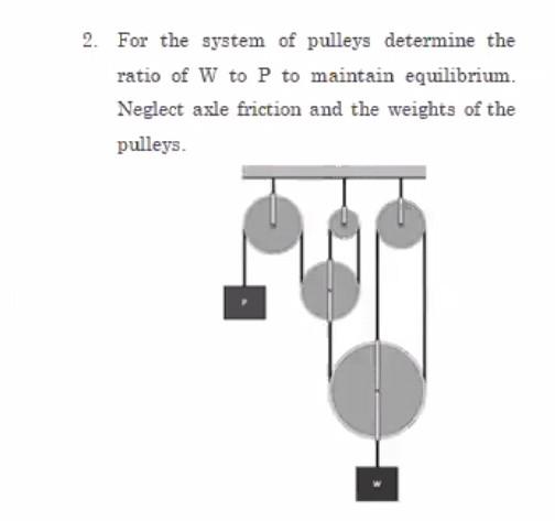 Solved 2. For the system of pulleys determine the ratio of W | Chegg.com