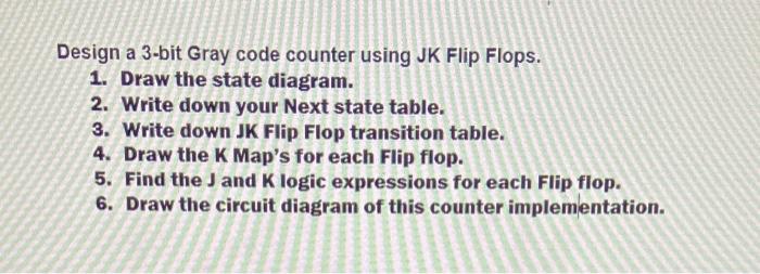 Solved Design a 3-bit Gray code counter using JK Flip Flops. | Chegg.com