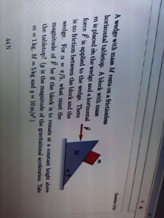 Solved A wedge with mass M rests on a frictionless | Chegg.com