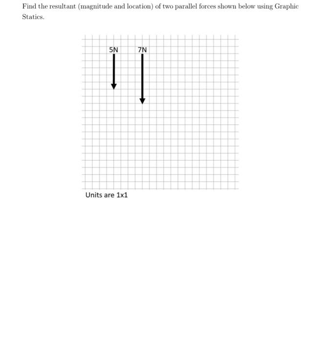 Solved Find the resultant (magnitude and location) of two | Chegg.com