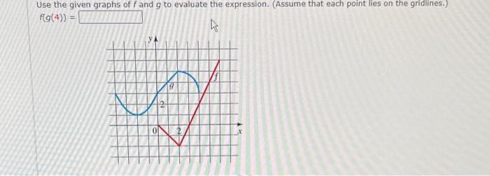Solved Use the given araphs of f and g to evaluate the | Chegg.com