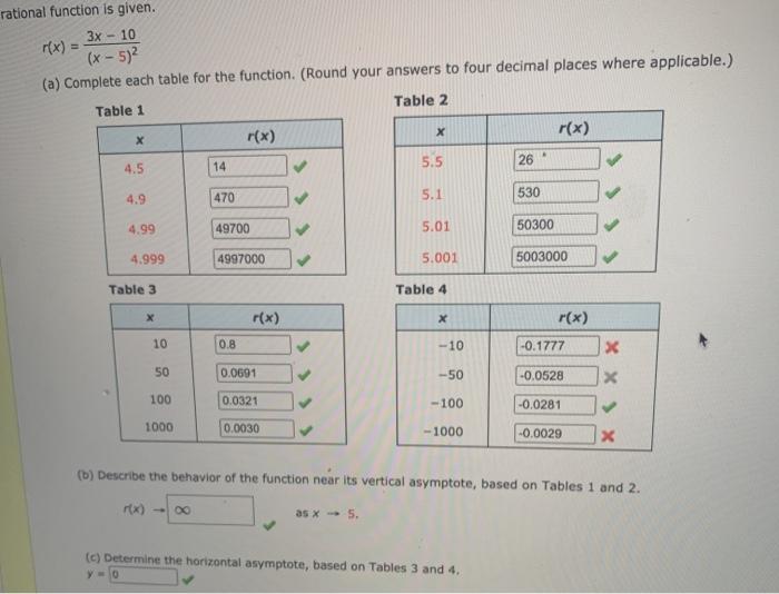 Solved rational function is given. 3x - 10 (x - 5)2 (a) | Chegg.com