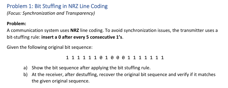 Solved Problem 1: Bit Stuffing in NRZ Line Coding (Focus: | Chegg.com
