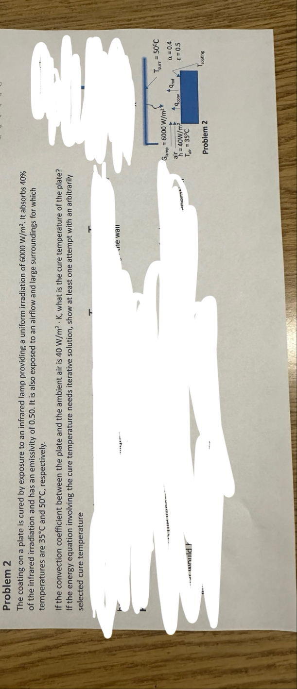 Solved Problem 2The coating on a plate is cured by exposure | Chegg.com