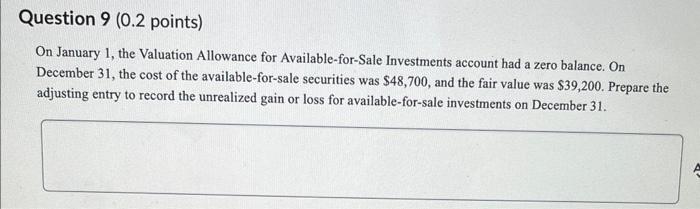 Solved On January 1, the Valuation Allowance for | Chegg.com