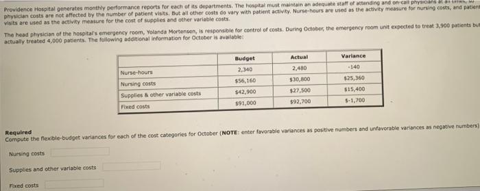 Solved Can someone guide me in the right direction of | Chegg.com