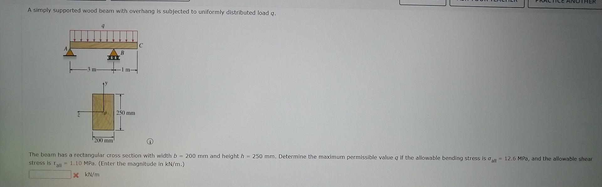 Solved HER A simply supported wood beam with overhang is | Chegg.com