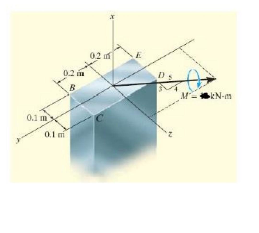 Solved The rectangular cross section is subjected to a | Chegg.com