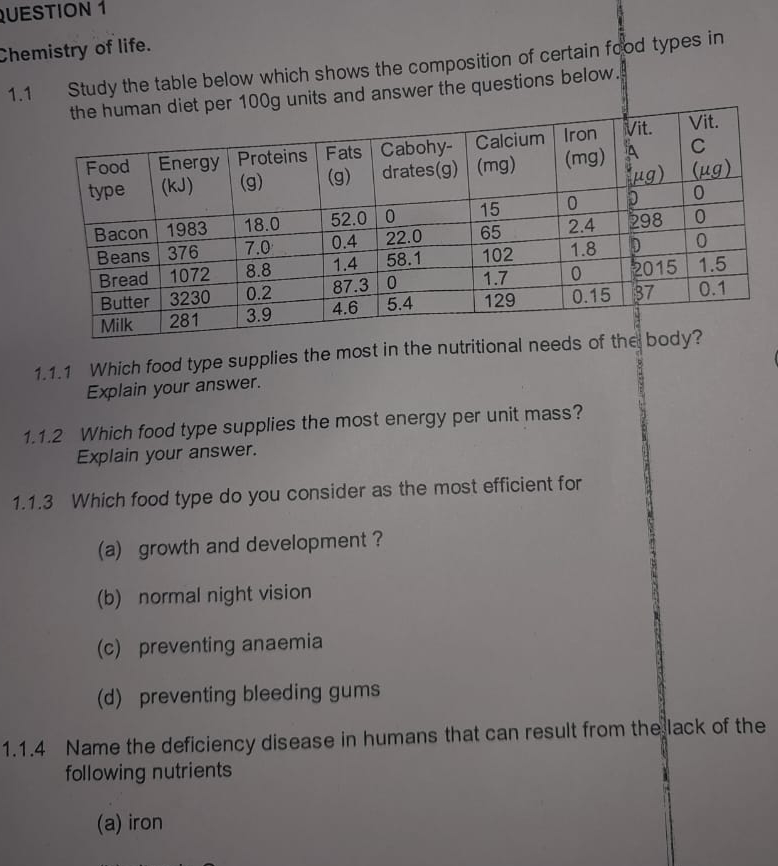 Solved 2UESTION 1Shemistry of life.1.1 ﻿Study the table | Chegg.com