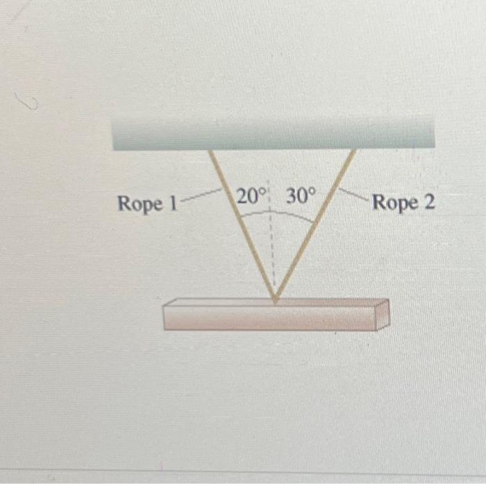 Solved A 1200 kg steel beam is supported by two ropes. ( | Chegg.com