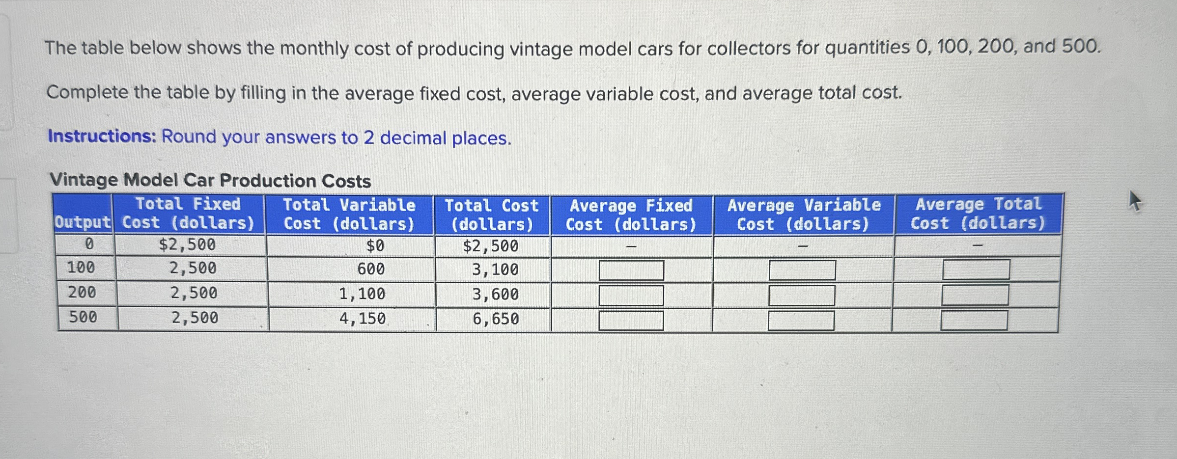 Solved The table below shows the monthly cost of producing | Chegg.com