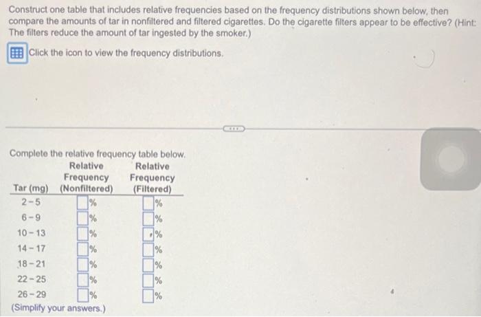 Solved Frequency Distributions Construct one table that | Chegg.com
