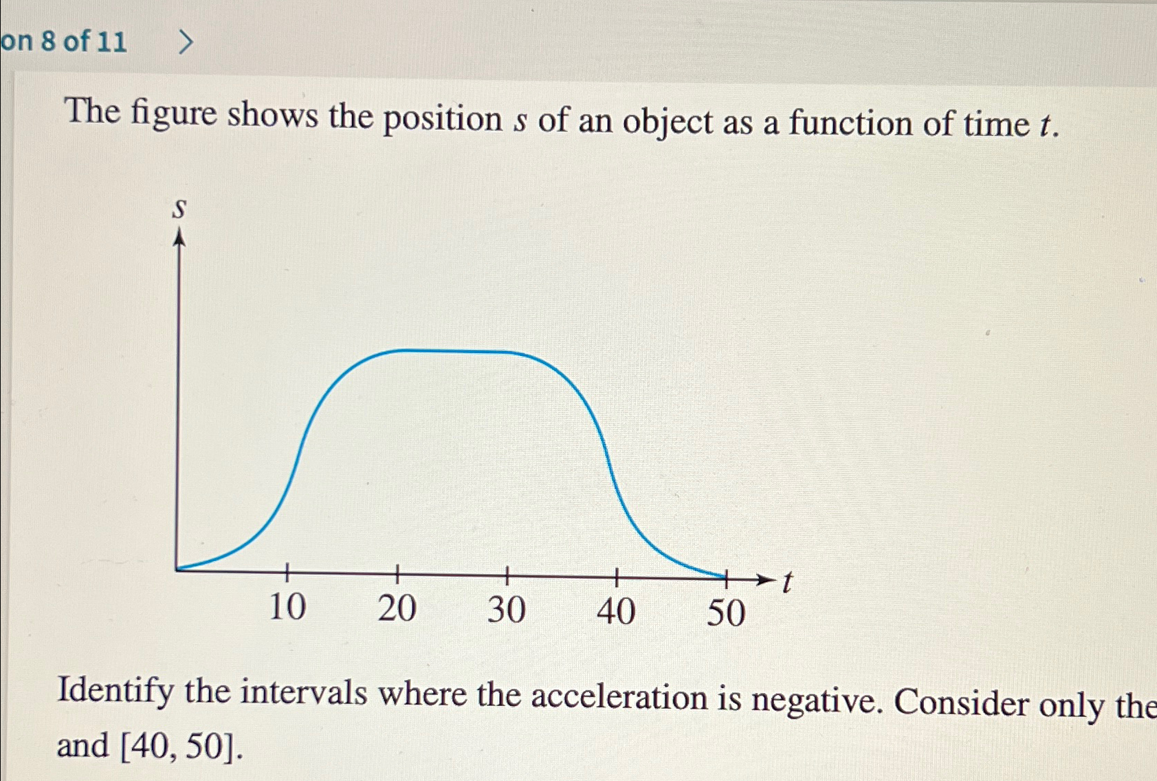 Solved on 8 ﻿of 11The figure shows the position s ﻿of an | Chegg.com