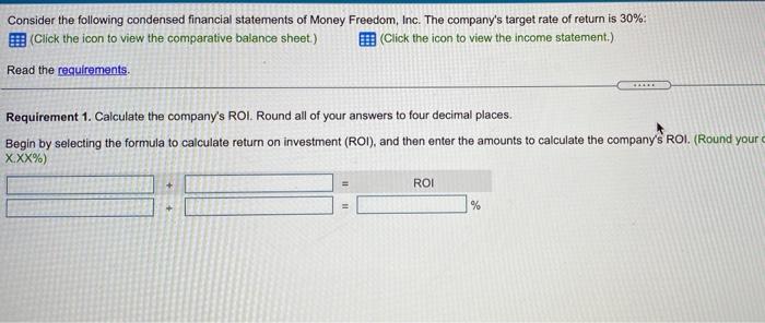 Solved Consider the following condensed financial statements | Chegg.com