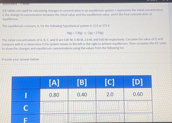 Solved The initial concentrations of Na+and Cl−in the | Chegg.com