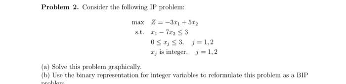 Solved Problem 2. Consider the following IP problem: max 2 = | Chegg.com