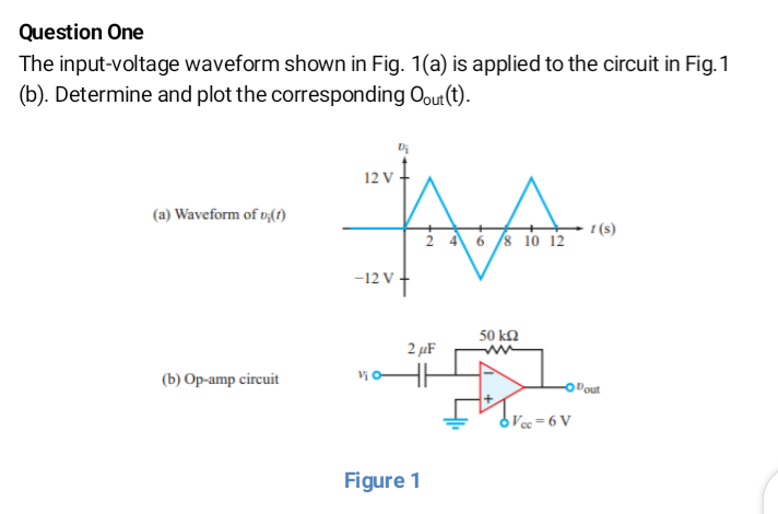 Solved Question One The input-voltage waveform shown in Fig. | Chegg.com