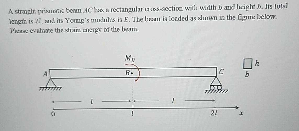 Solved A straight prismatic beam AC ﻿has a rectangular | Chegg.com
