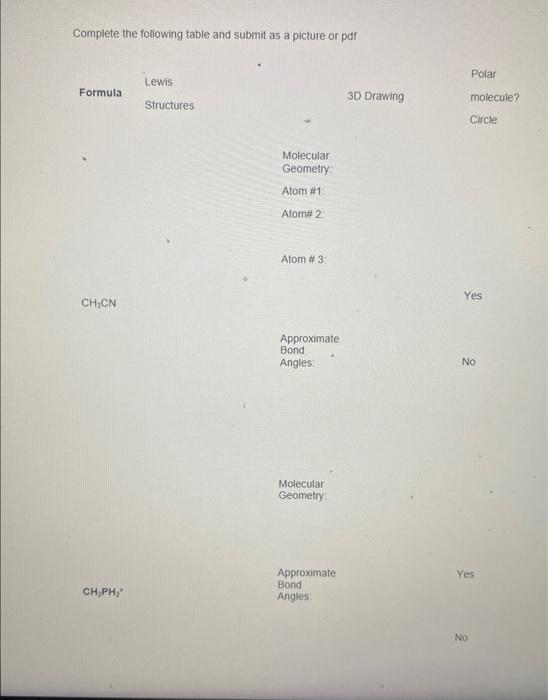 Solved Complete the following table and submit as a picture | Chegg.com
