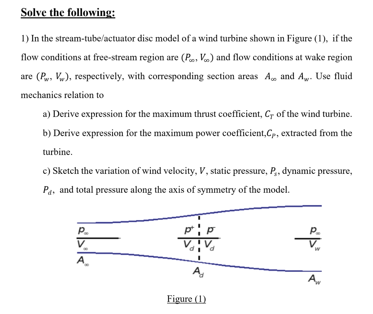 Solved Solve the following:In the stream-tube/actuator disc | Chegg.com