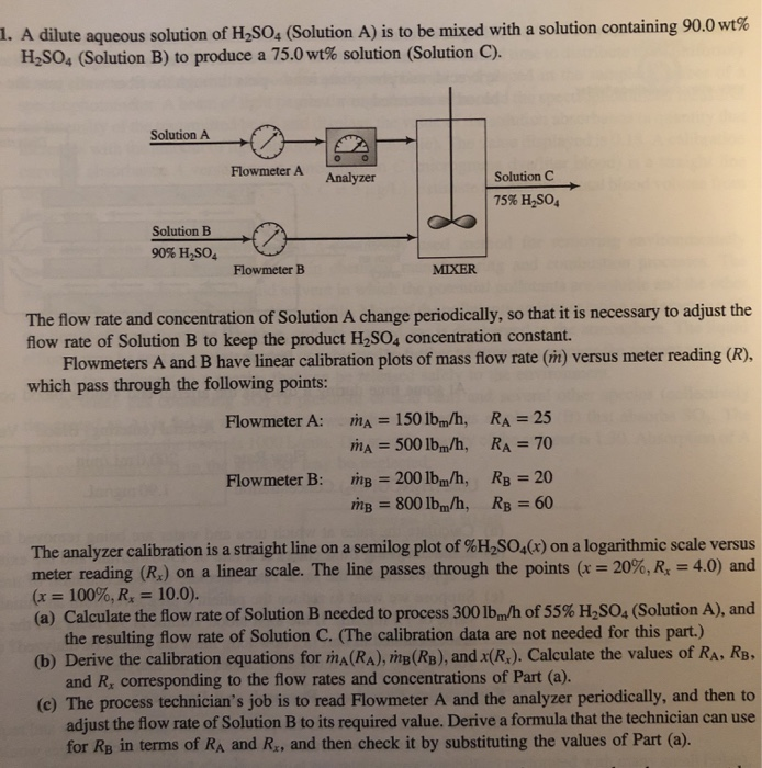 Solved 1. A dilute aqueous solution of H2SO4 (Solution A) is | Chegg.com