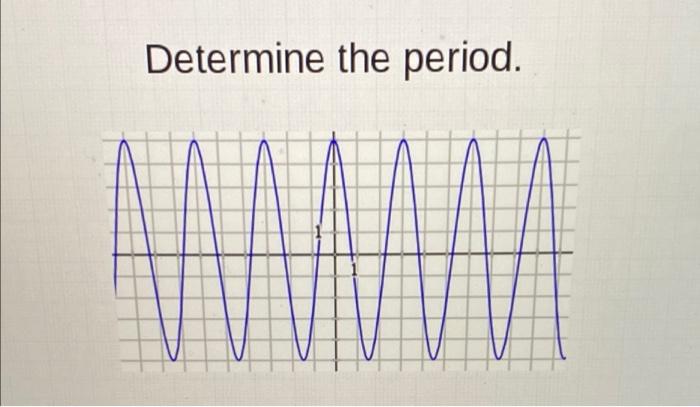 Solved Determine the period. | Chegg.com
