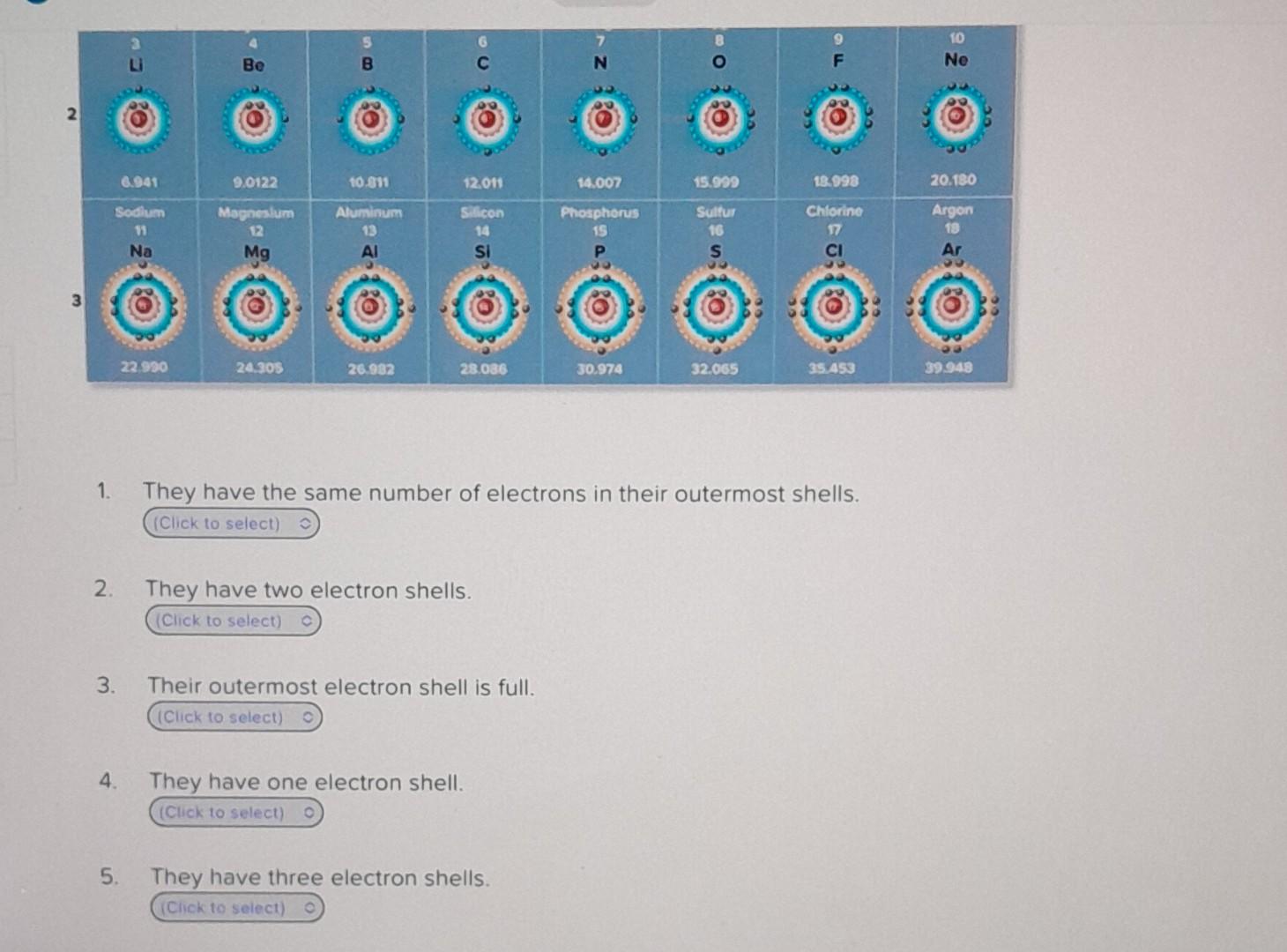 Solved ces Match the following pairs of atoms Match the | Chegg.com