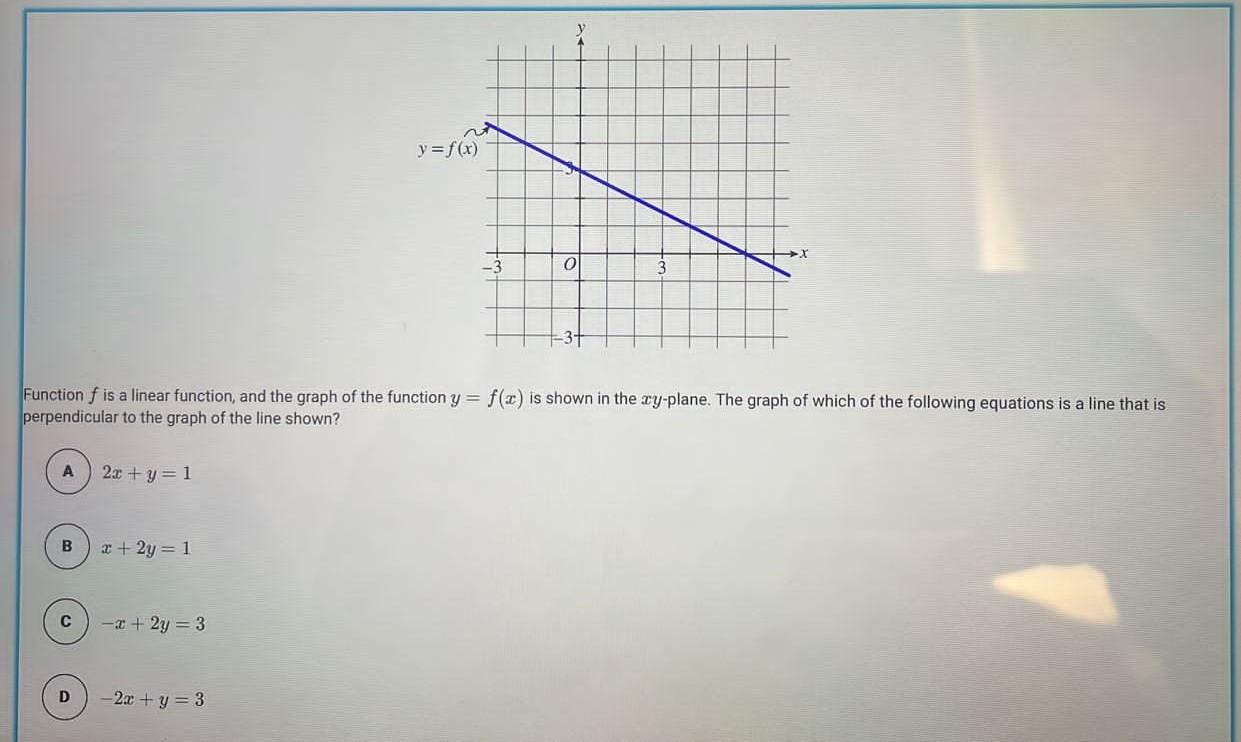 Solved Function F Is A Linear Function And The Graph Of The