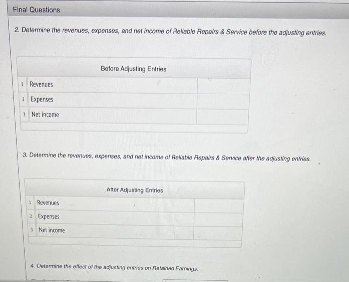 Solved Adjusting entries Instructions Chart of Accounts | Chegg.com