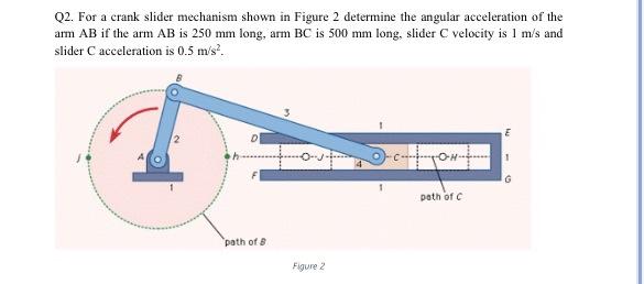 Solved Q2. For a crank slider mechanism shown in Figure 2 | Chegg.com