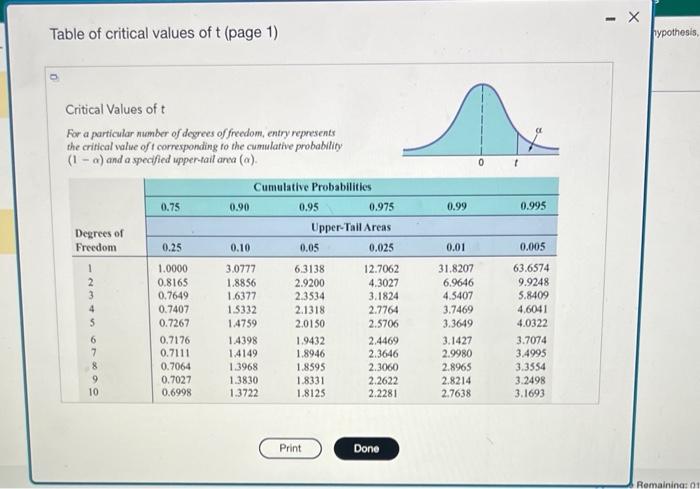 Solved If, in a sample of n=30 selocted from a nomal | Chegg.com