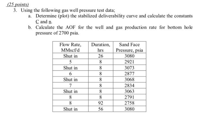 5 points) 3. Using the following gas well pressure | Chegg.com